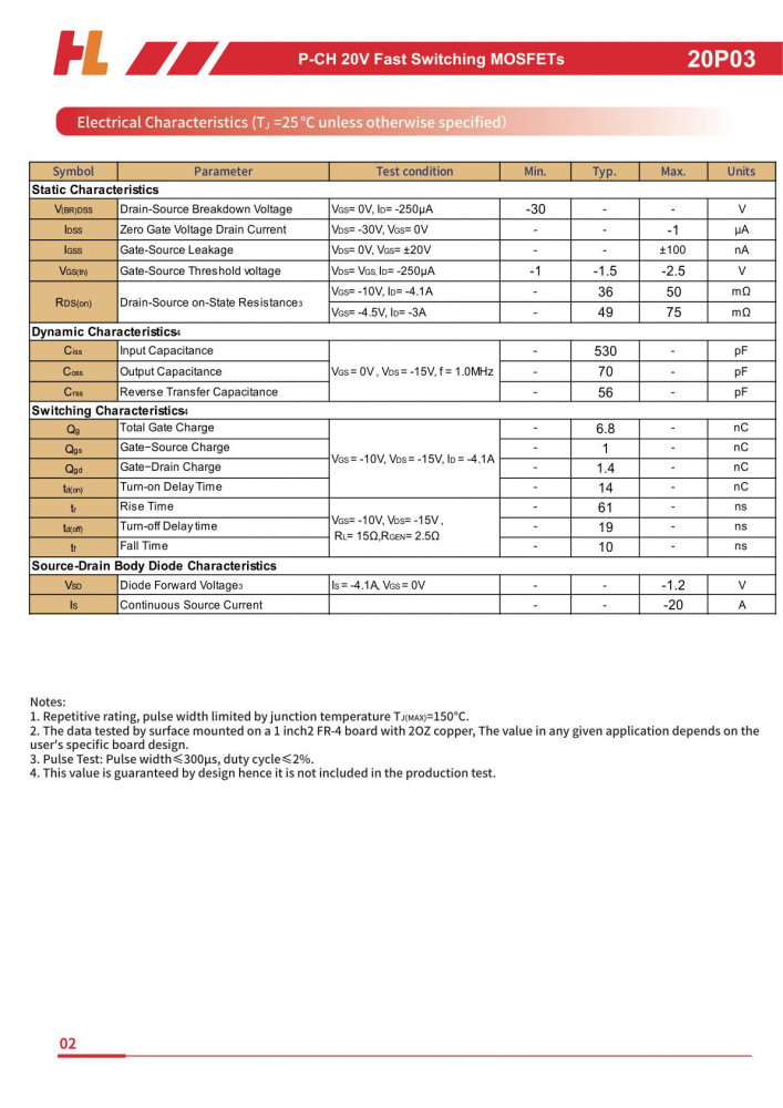 HL 20P03 datasheet page 2