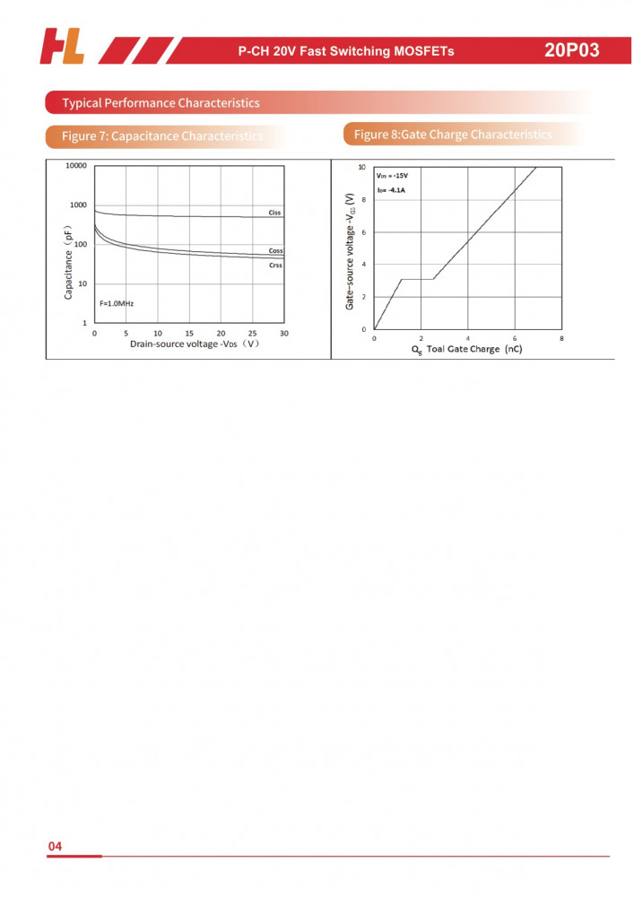 HL 20P03 datasheet page 4