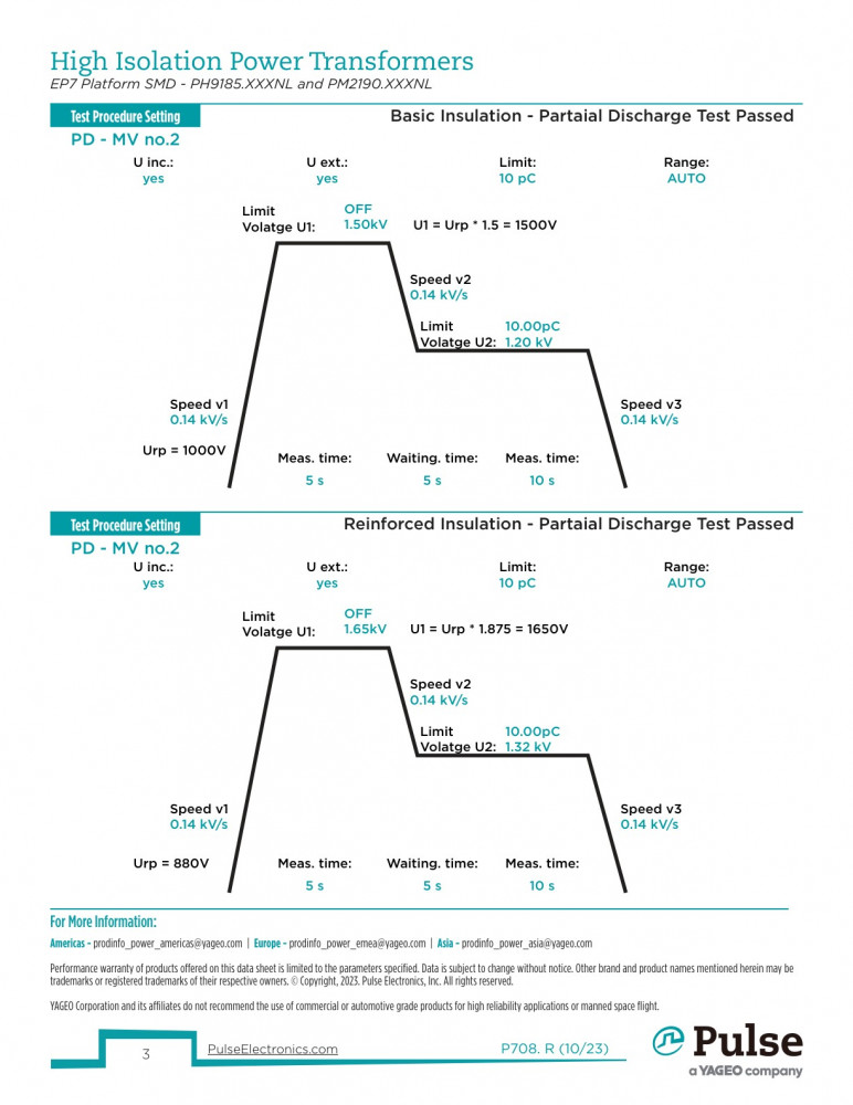 PH9185 series datasheet page 3