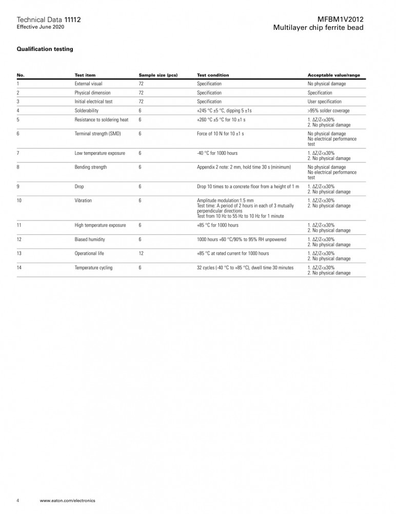 EATON MFBM1V2012 datasheet page 4