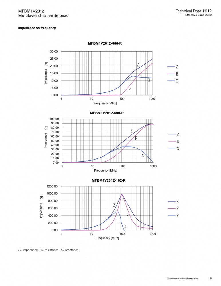 EATON MFBM1V2012 datasheet page 5