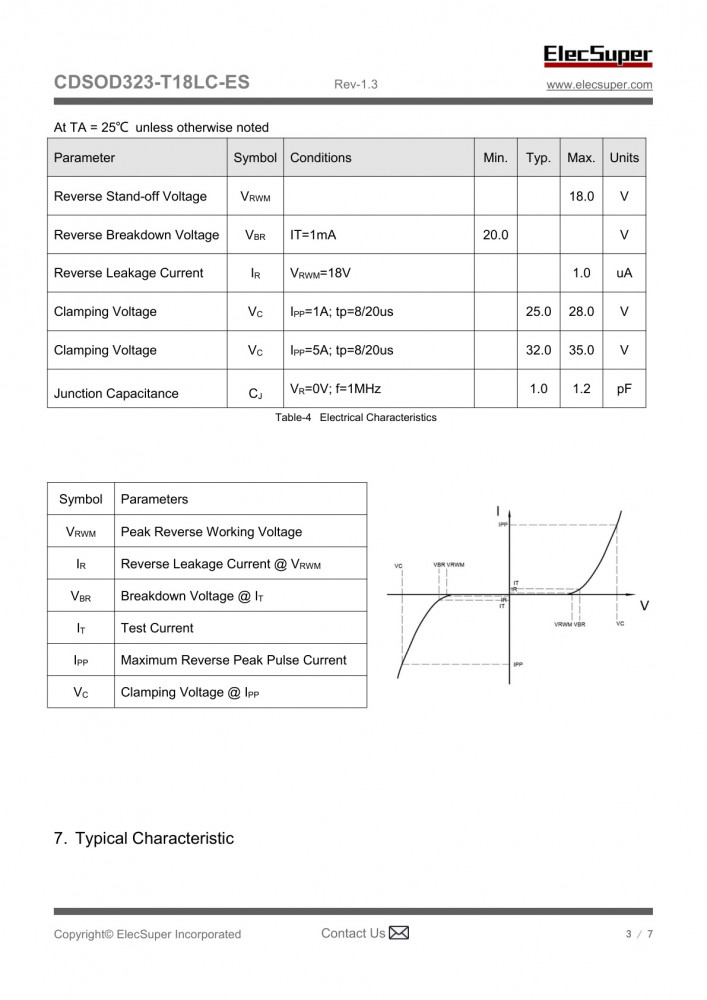 CDSOD323-T18LC-ES datasheet page 3
