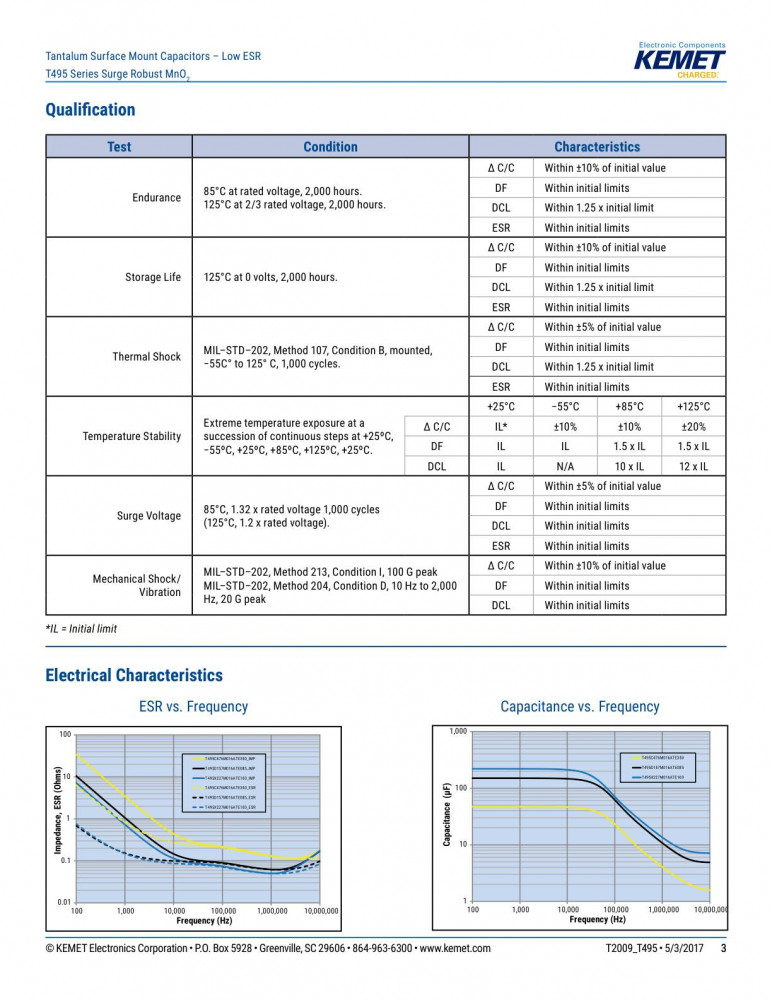 KEMET T495 datasheet page 3