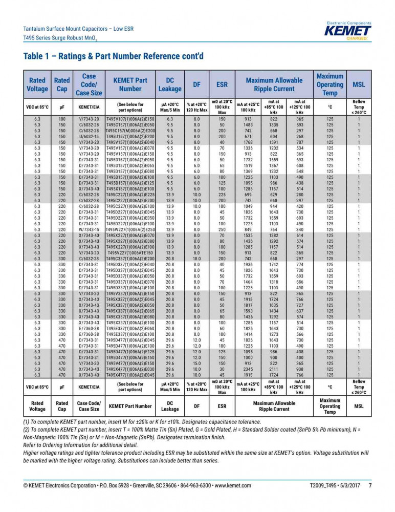 KEMET T495 datasheet page 7