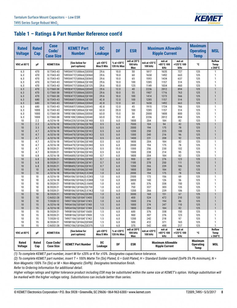 KEMET T495 datasheet page 8