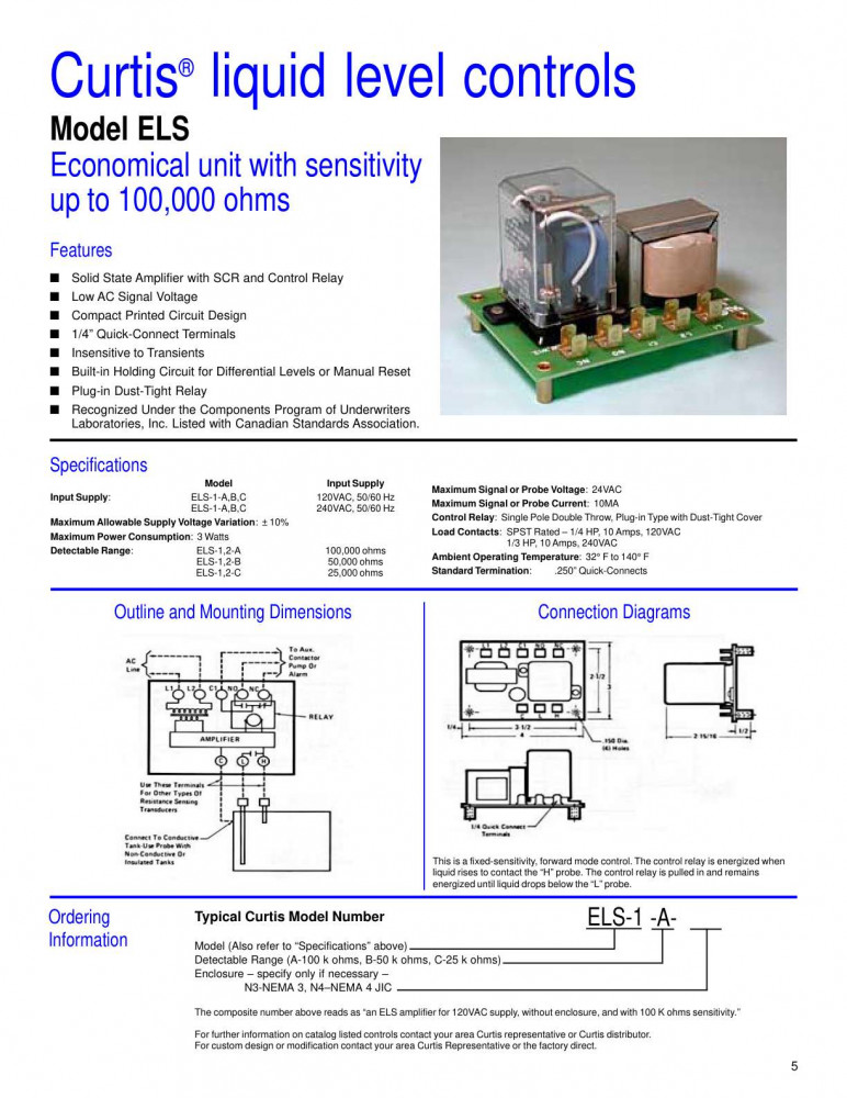 Catalog page 3