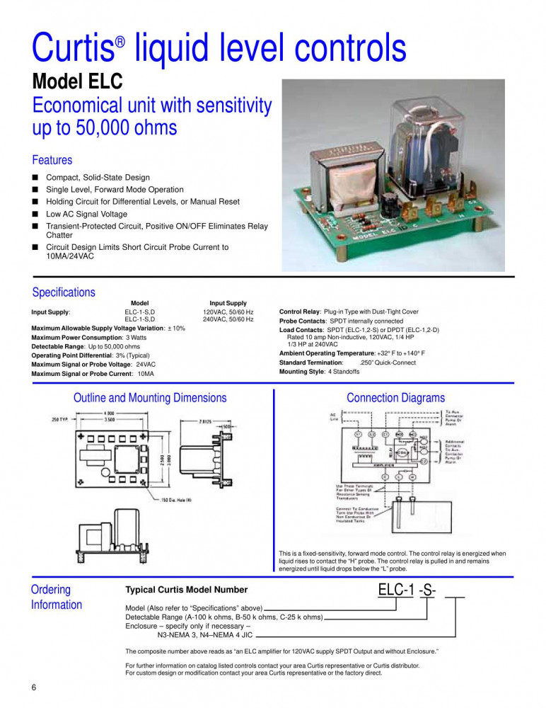 Catalog page 4