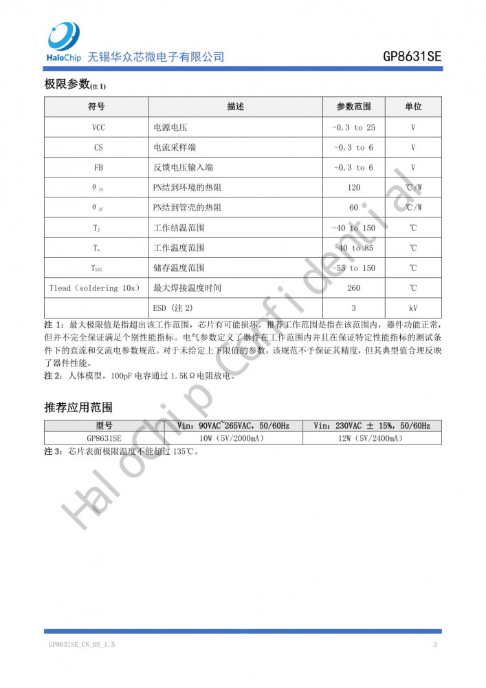 GP8631SE datasheet page 3