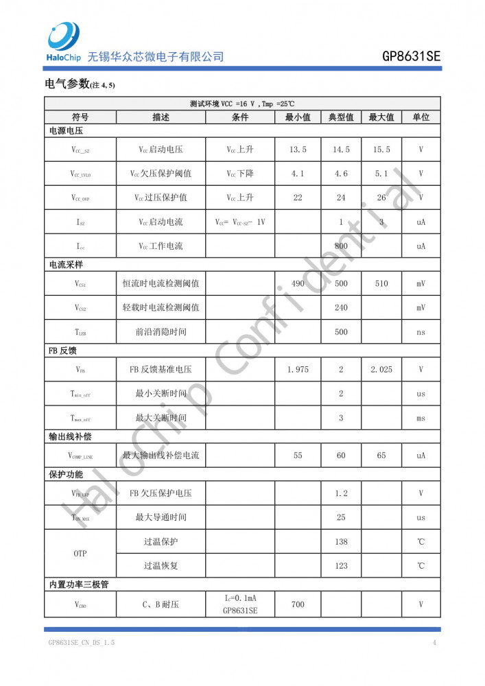 GP8631SE datasheet page 4