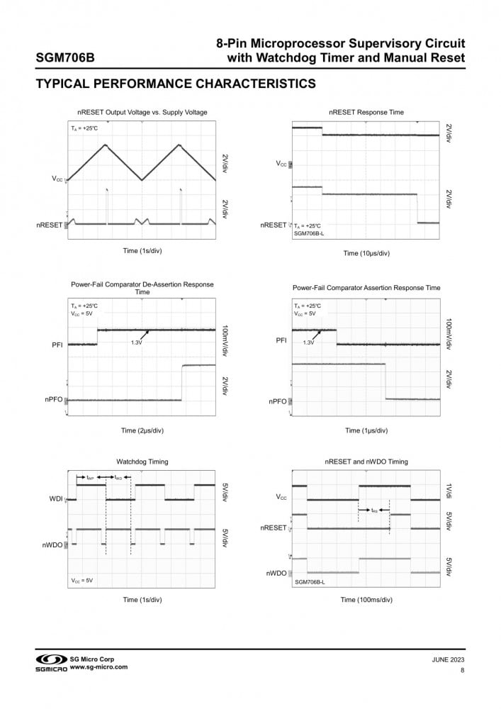 SGM706B datasheet page 8