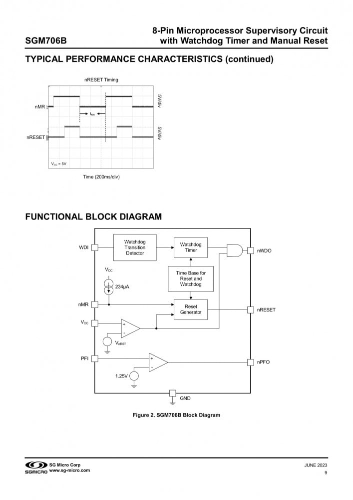 SGM706B datasheet page 9