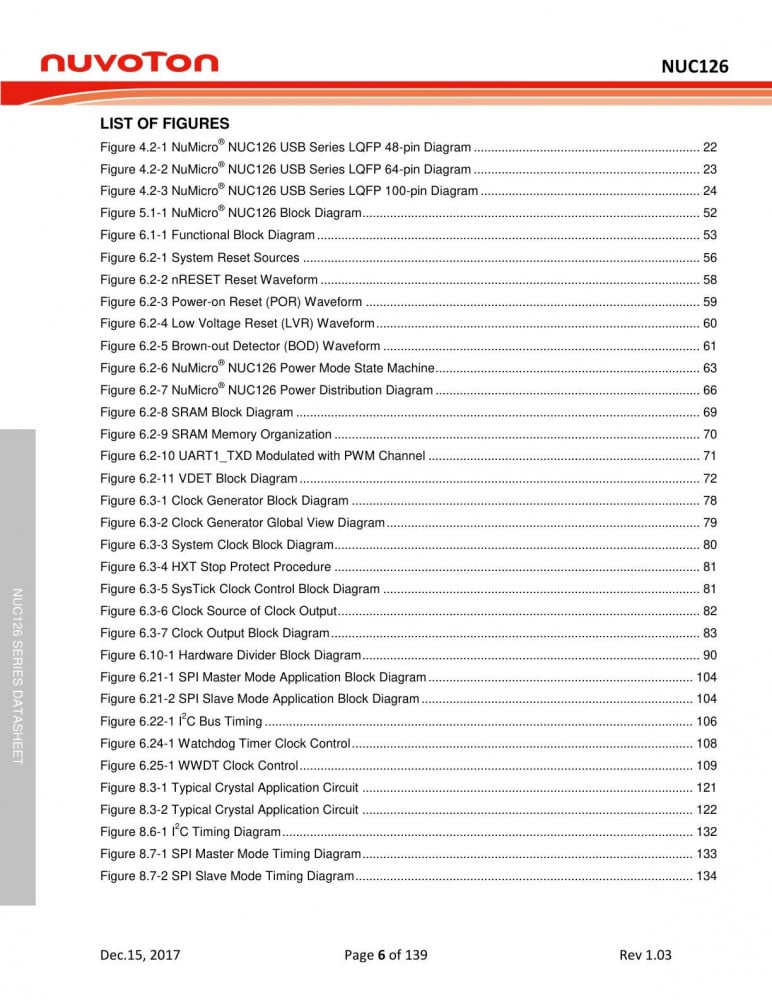 NUC126 datasheet page 6