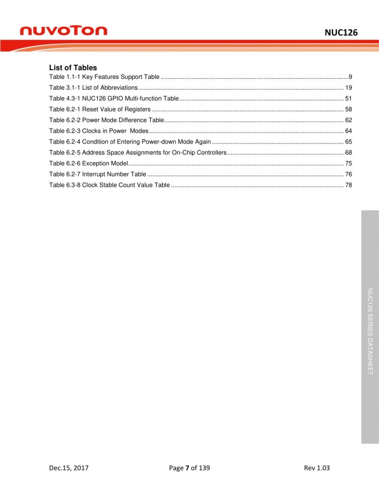 NUC126 datasheet page 7