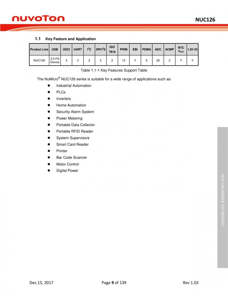 NUC126 datasheet page 9