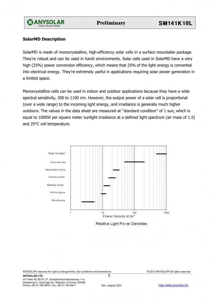 SM141K10L technical document page 5