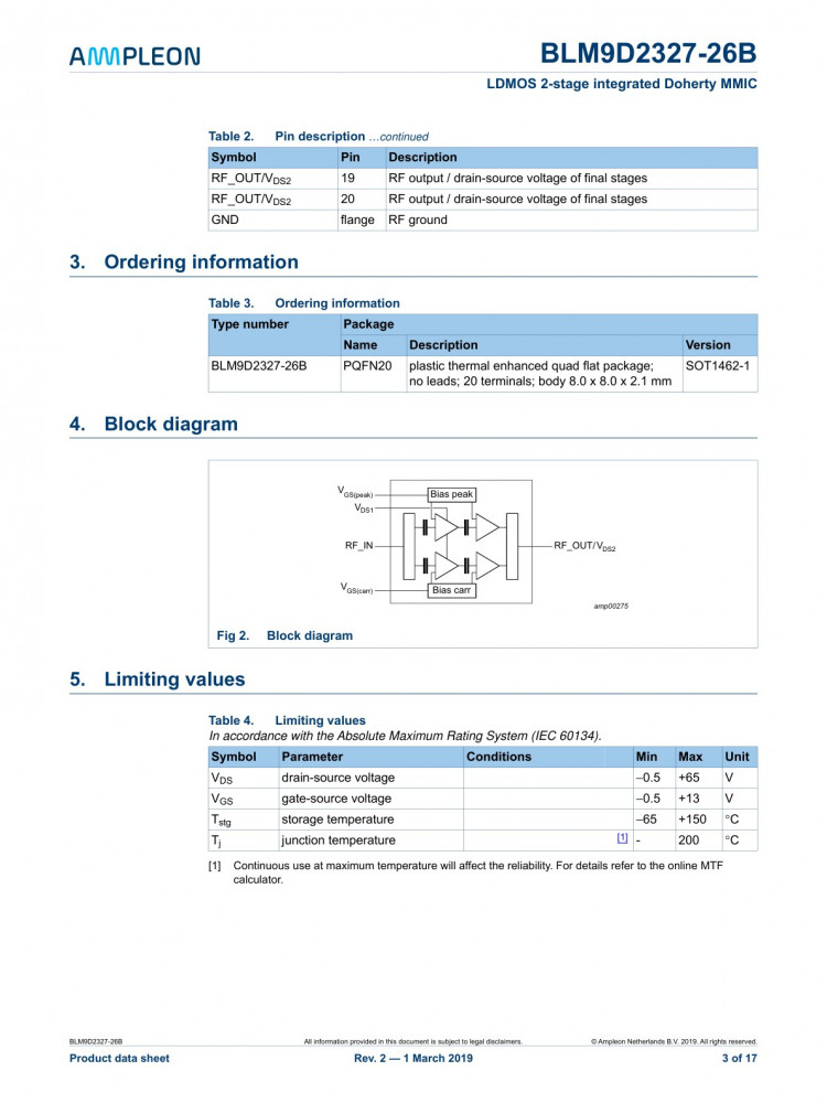 BLM9D2327-26BX datasheet page 3
