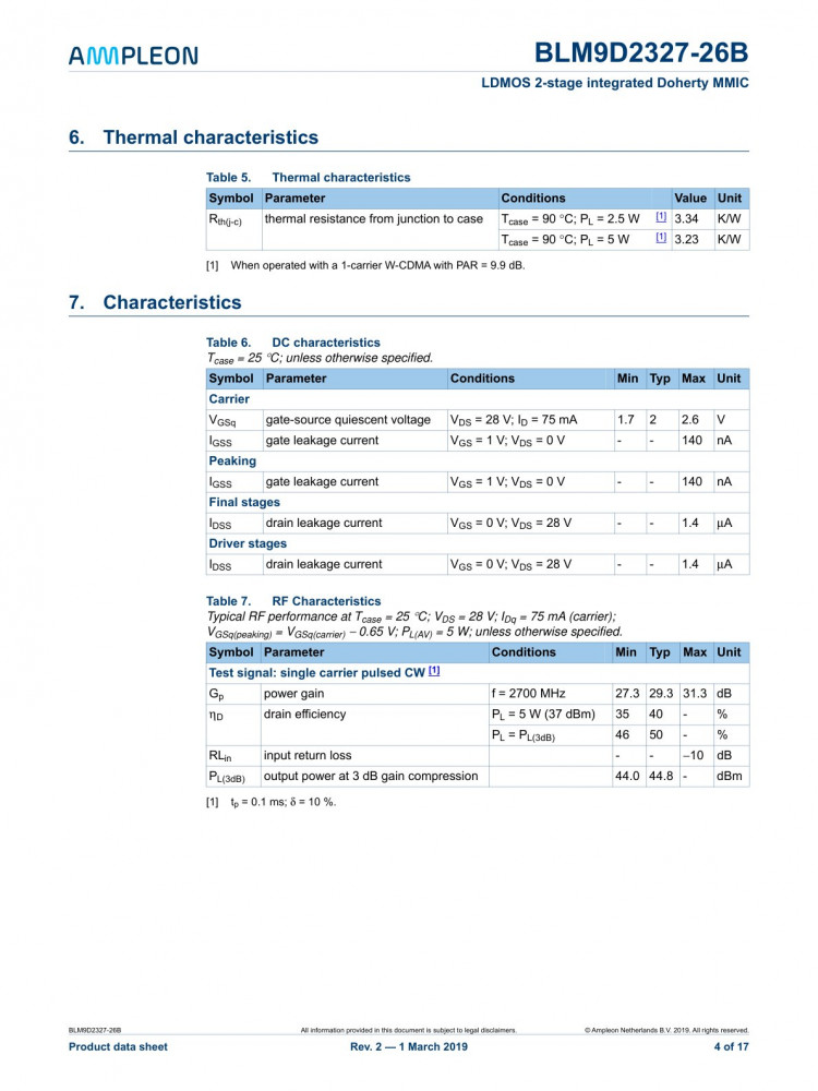 BLM9D2327-26BX datasheet page 4