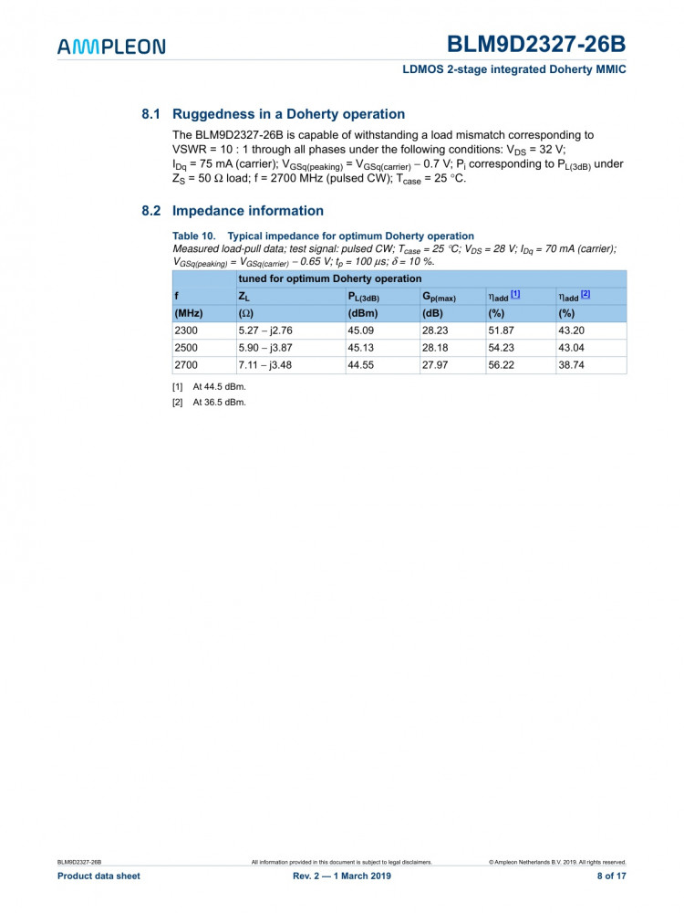 BLM9D2327-26BX datasheet page 8