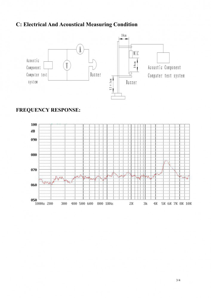 GSC1031YB-3V4000 specification approval document page 3