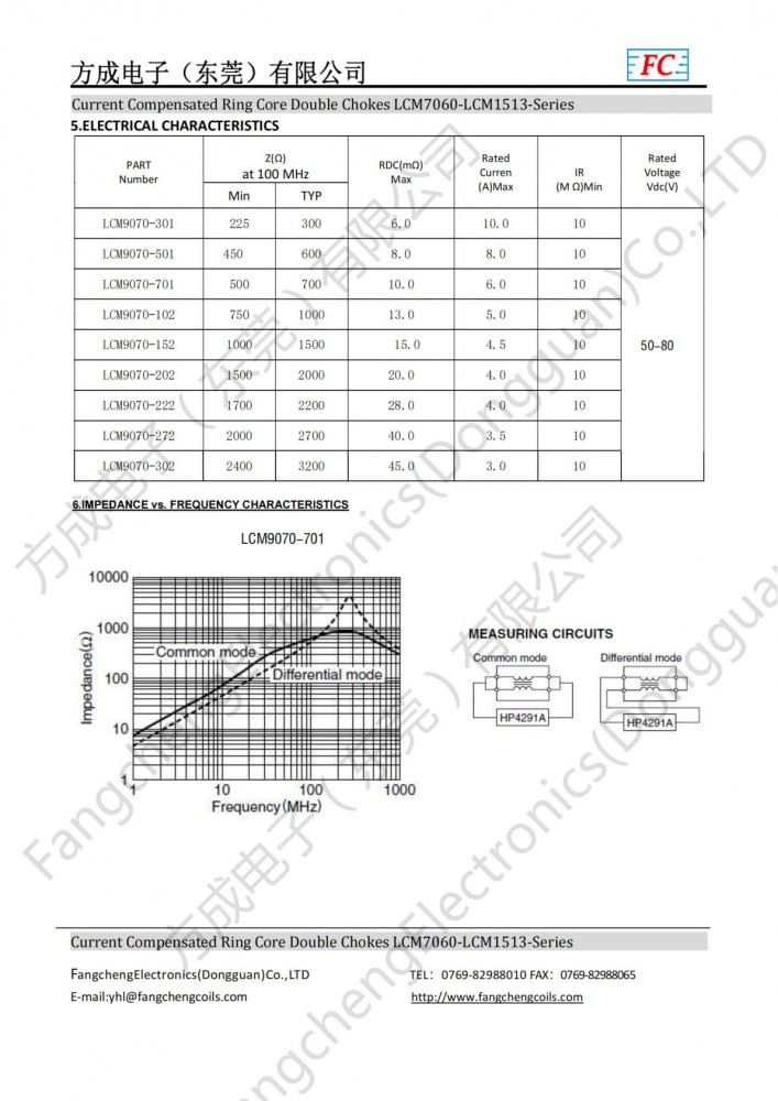 FANGCHENG LCM series datasheet page 3