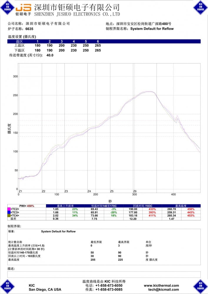AFC06-S16FIA-00 technical document page 8