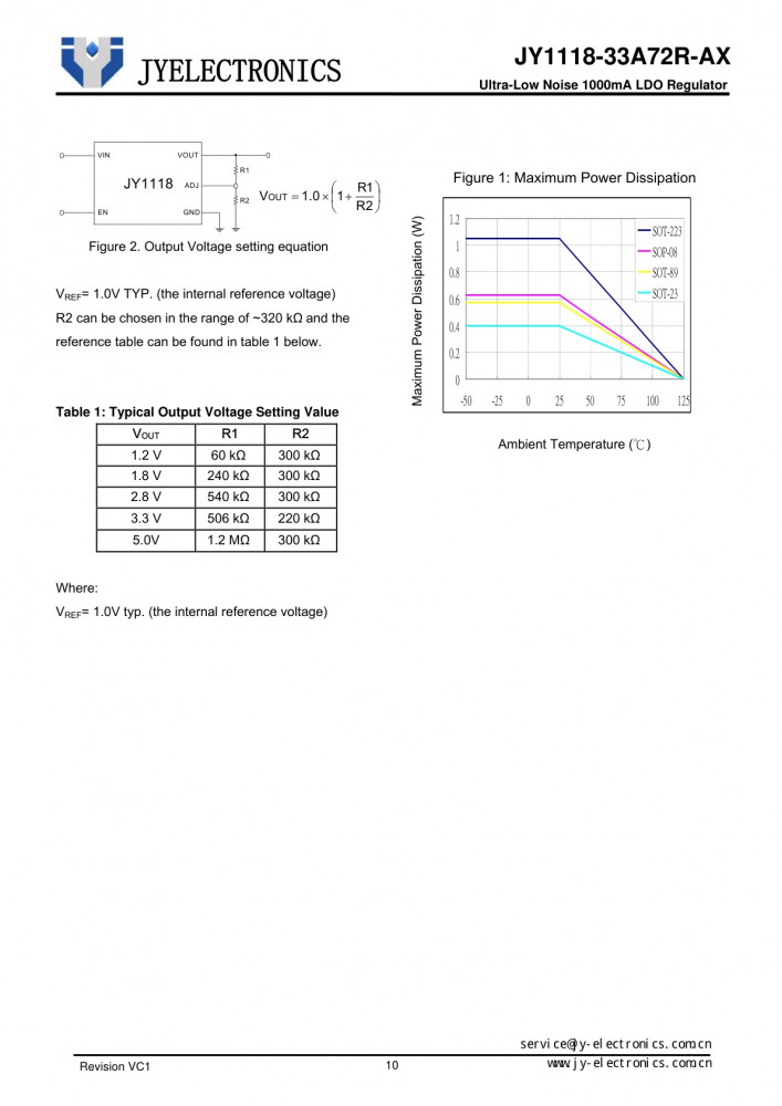 JY1118 datasheet page 10