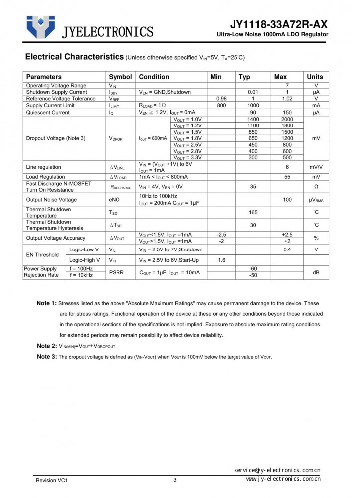 JY1118 datasheet page 3
