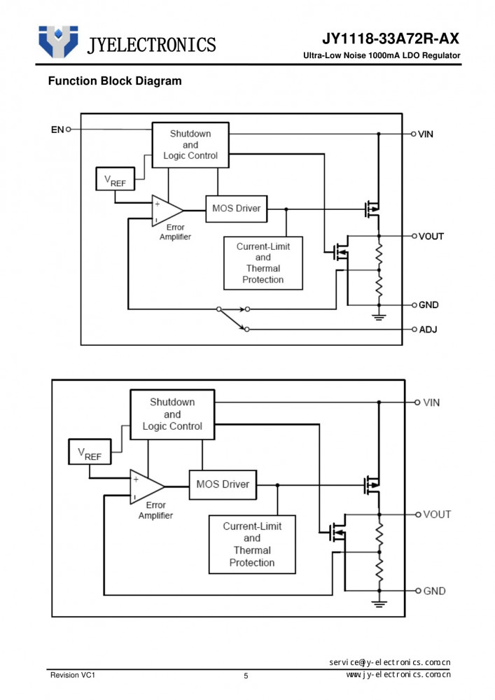 JY1118 datasheet page 5