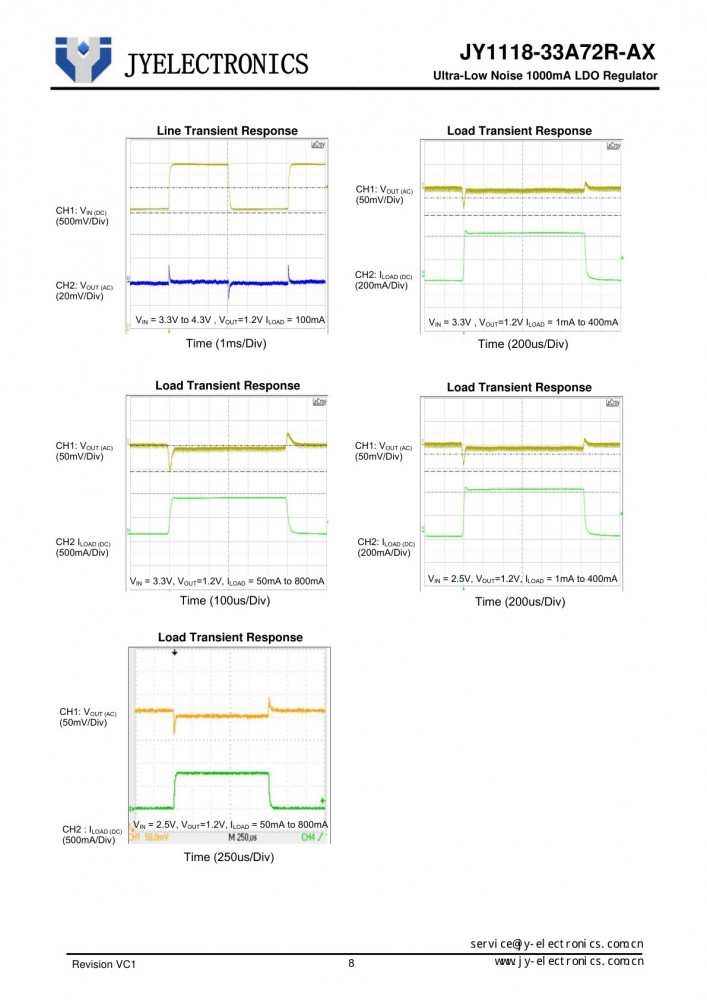 JY1118 datasheet page 8