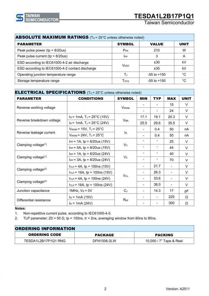 TESDA1L2B17P1Q1 datasheet page 2