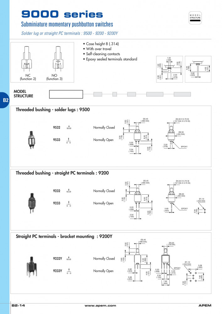 APEM 9533CD datasheet page 3