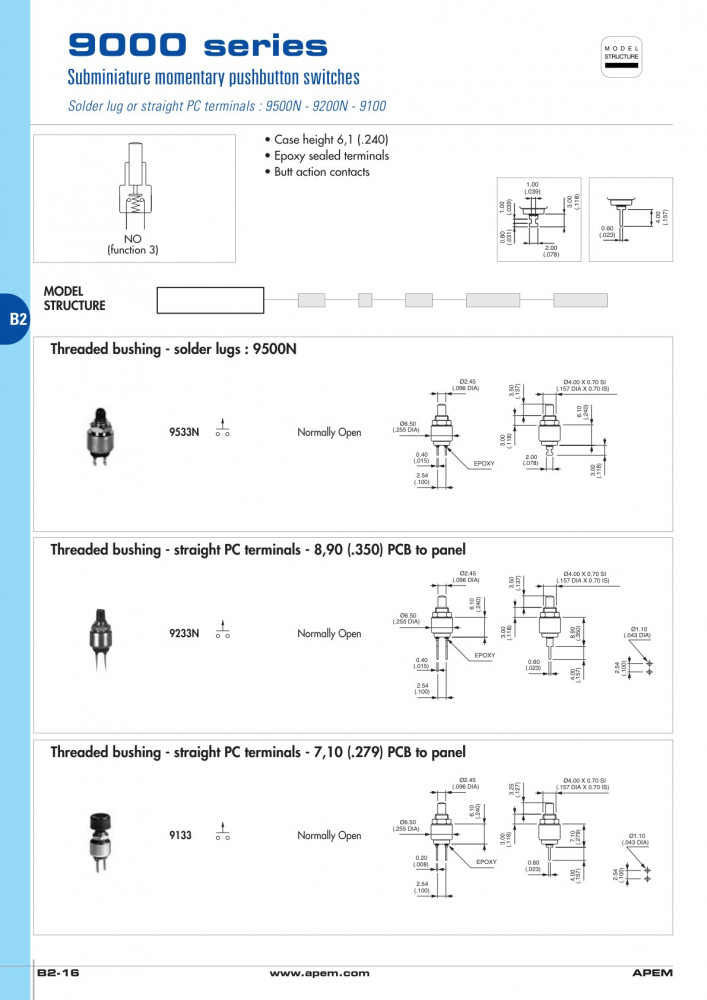 APEM 9533CD datasheet page 5