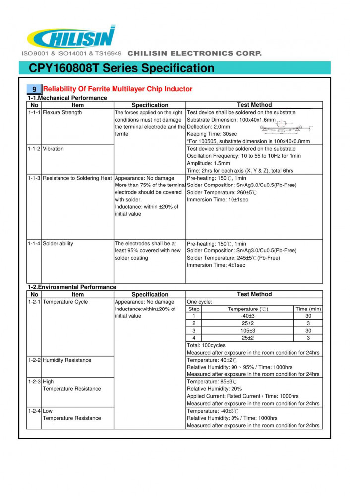 Chilisin CPY160808T specification page 5