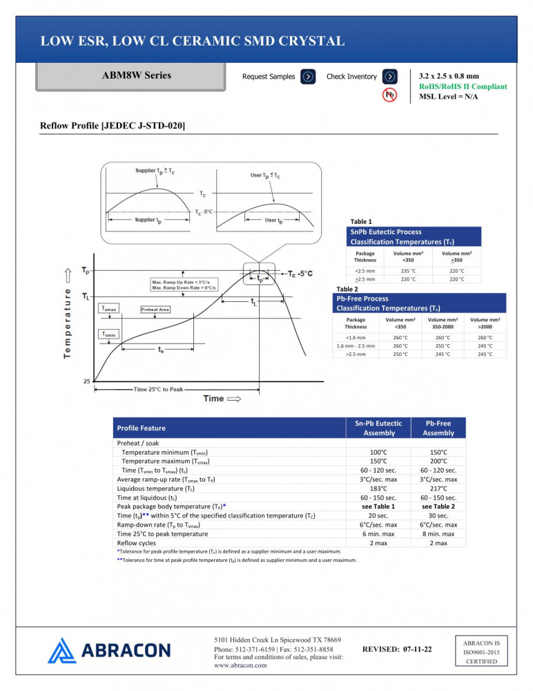 ABM8W datasheet page 8