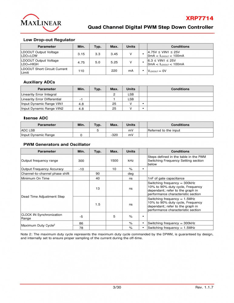 XRP7714ILB-F datasheet page 3