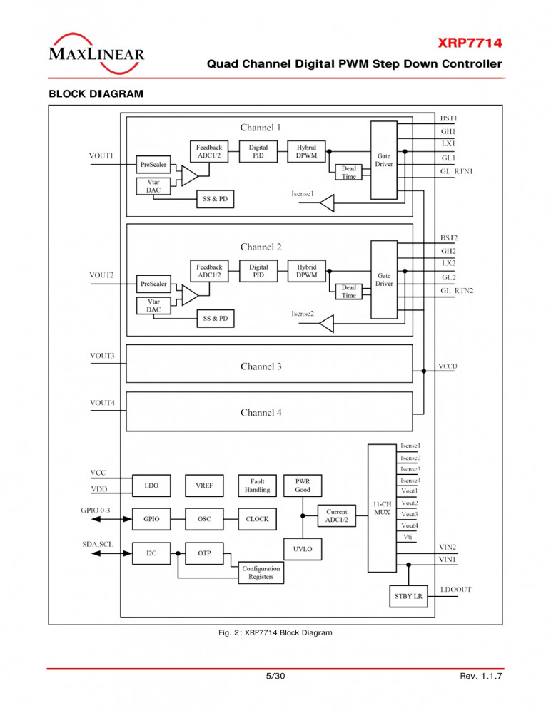 XRP7714ILB-F datasheet page 5