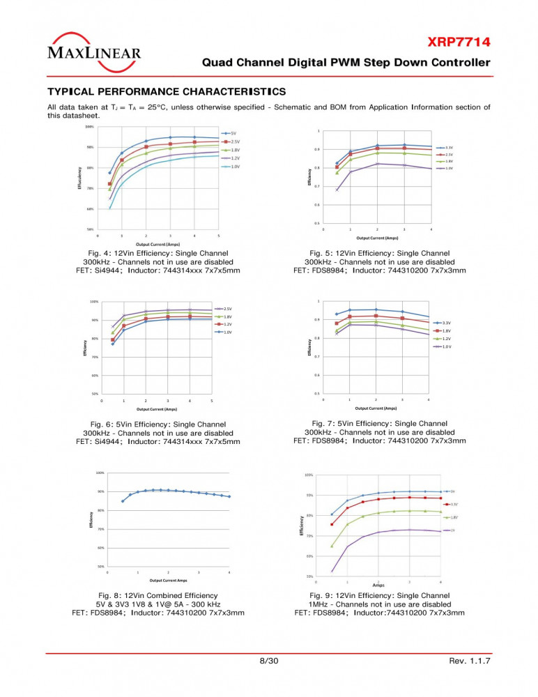 XRP7714ILB-F datasheet page 8
