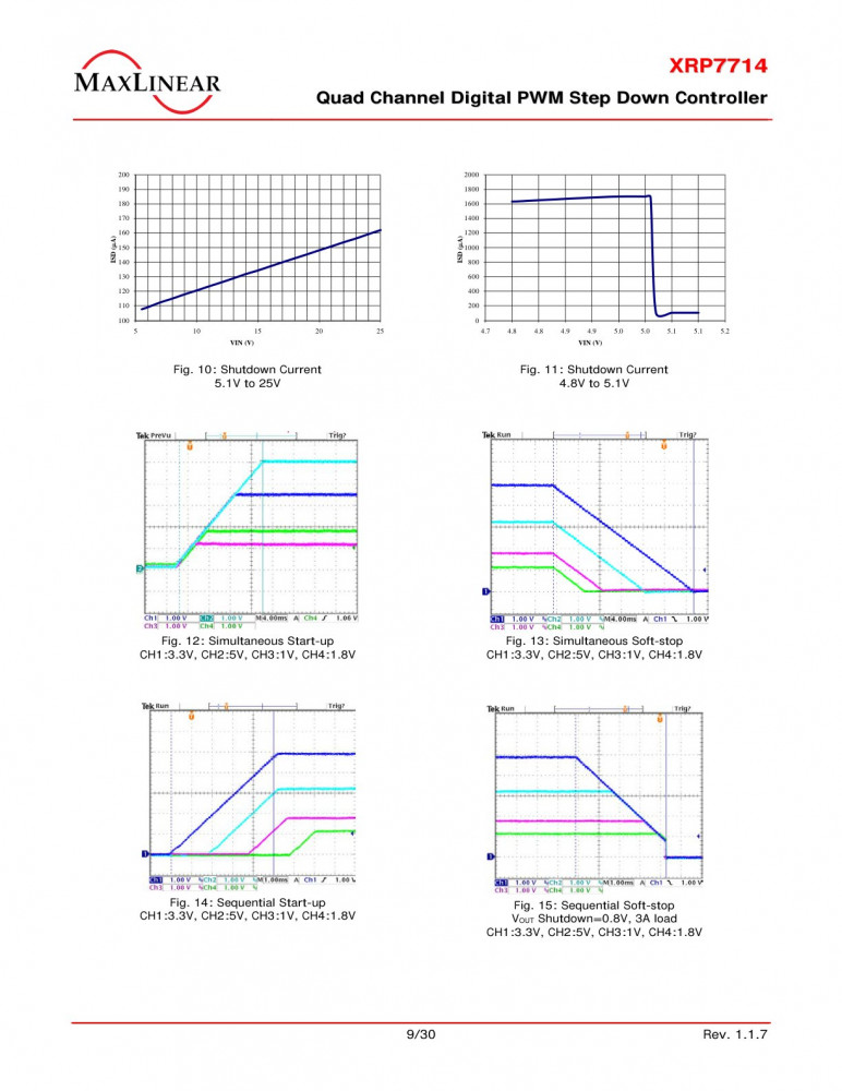 XRP7714ILB-F datasheet page 9
