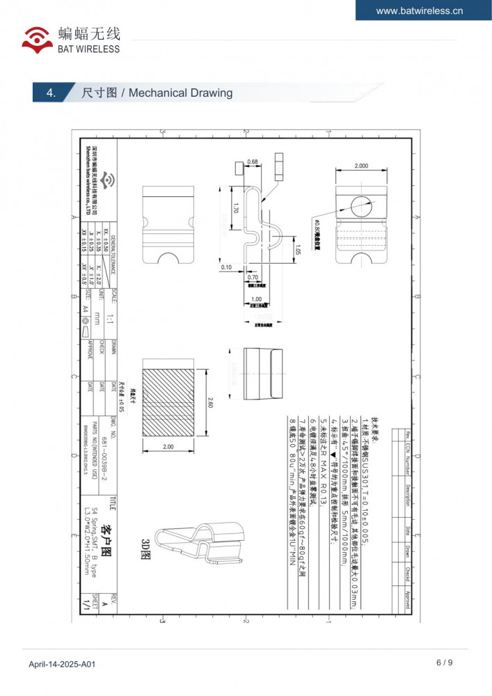 BW0039BG-L3.0W2.0H1.5 technical document page 6