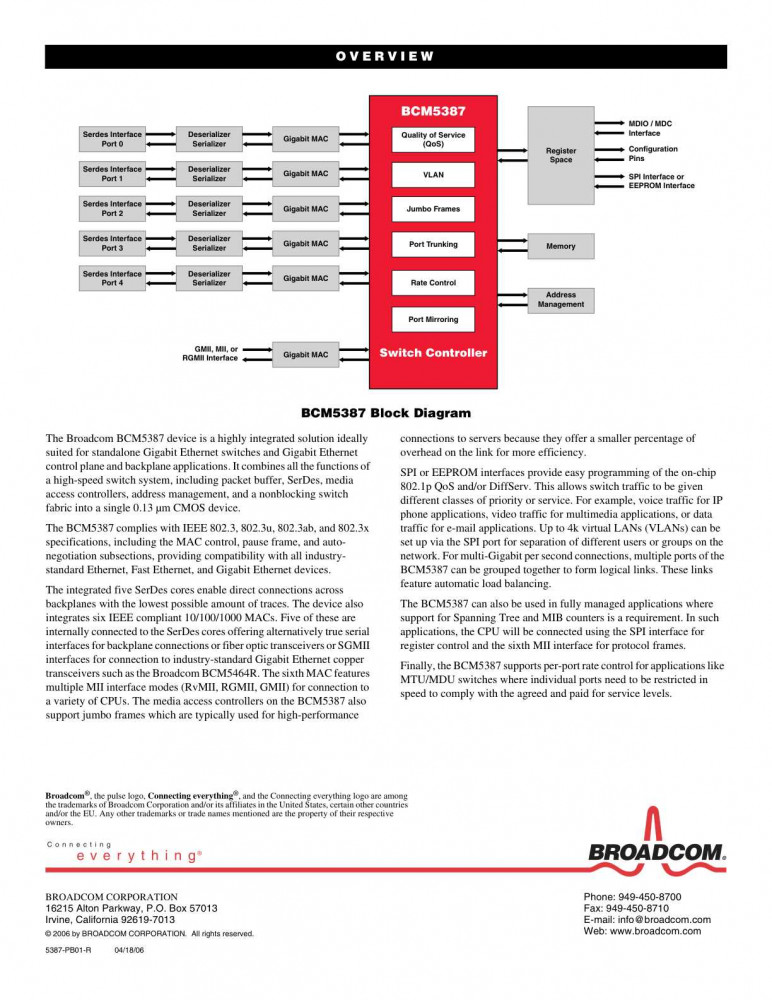 BCM5387 technical document page 2
