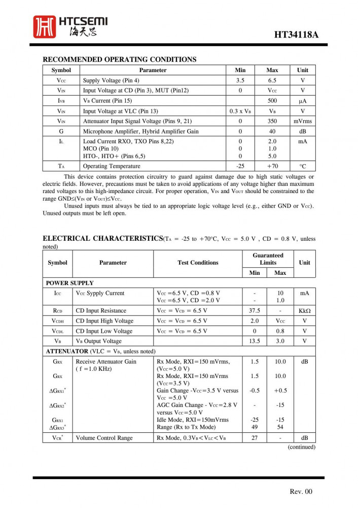 HT34118ANZ datasheet page 9