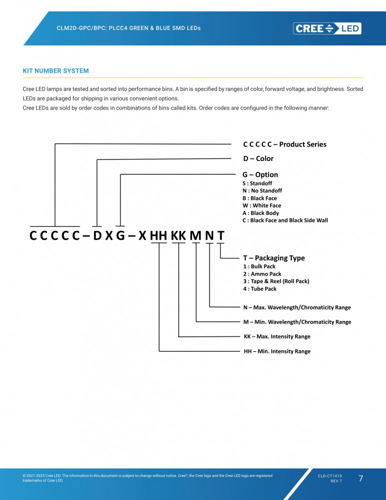 CLM2D-GPC product document page 7