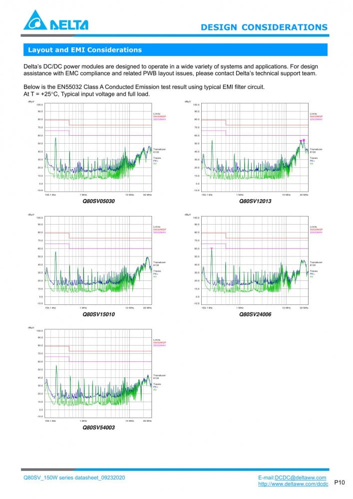 DELTA Q80SV12013PRFS datasheet page 10