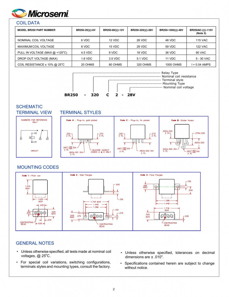 BR250 relay specification document, page 2