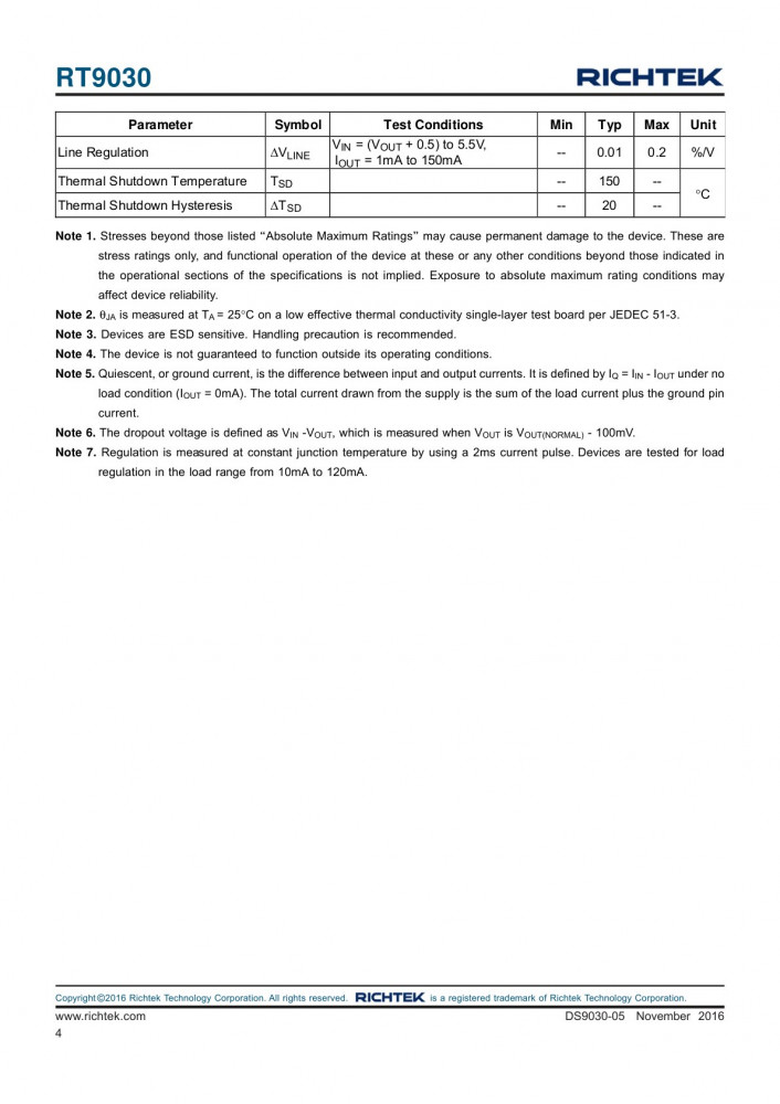 RT9030 datasheet page 4