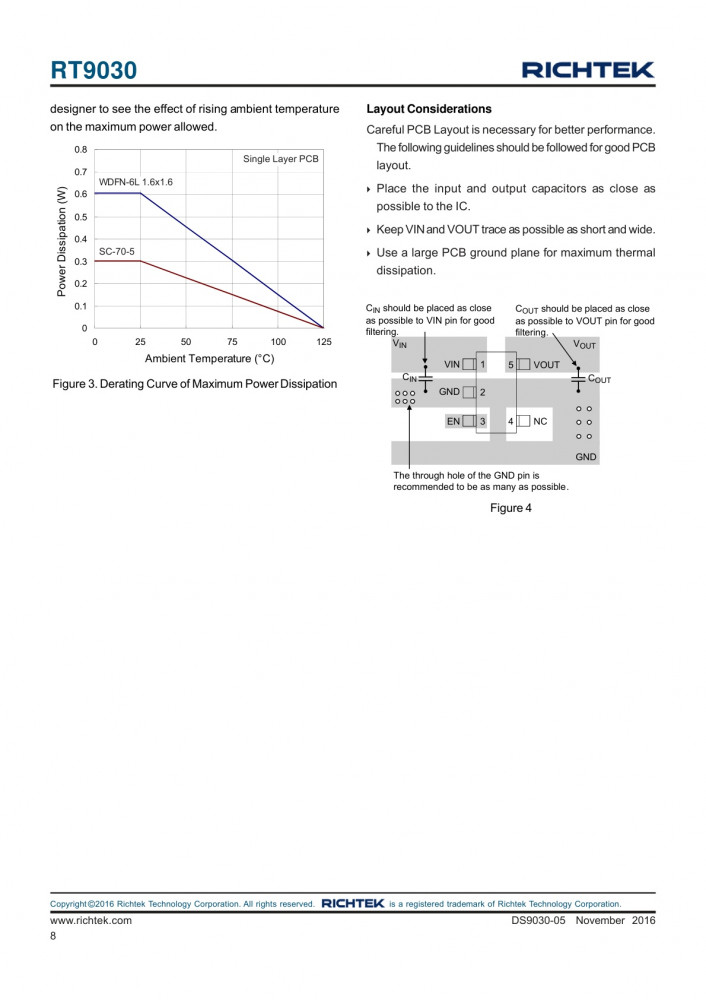 RT9030 datasheet page 8