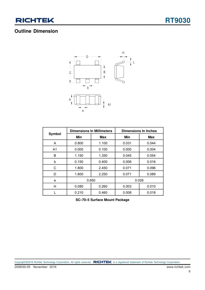RT9030 datasheet page 9