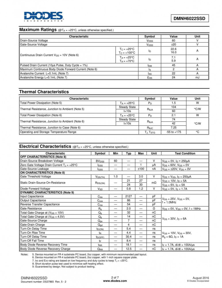 DMNH6022SSD-13 datasheet page 2