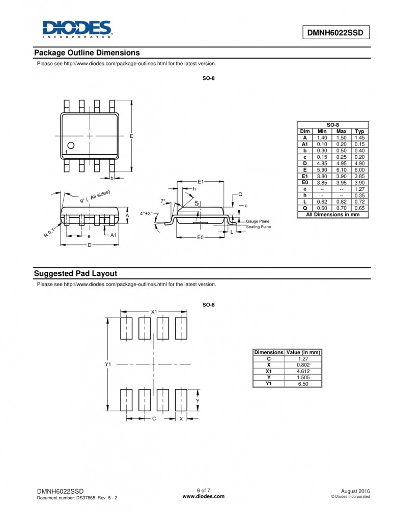 DMNH6022SSD-13 datasheet page 6