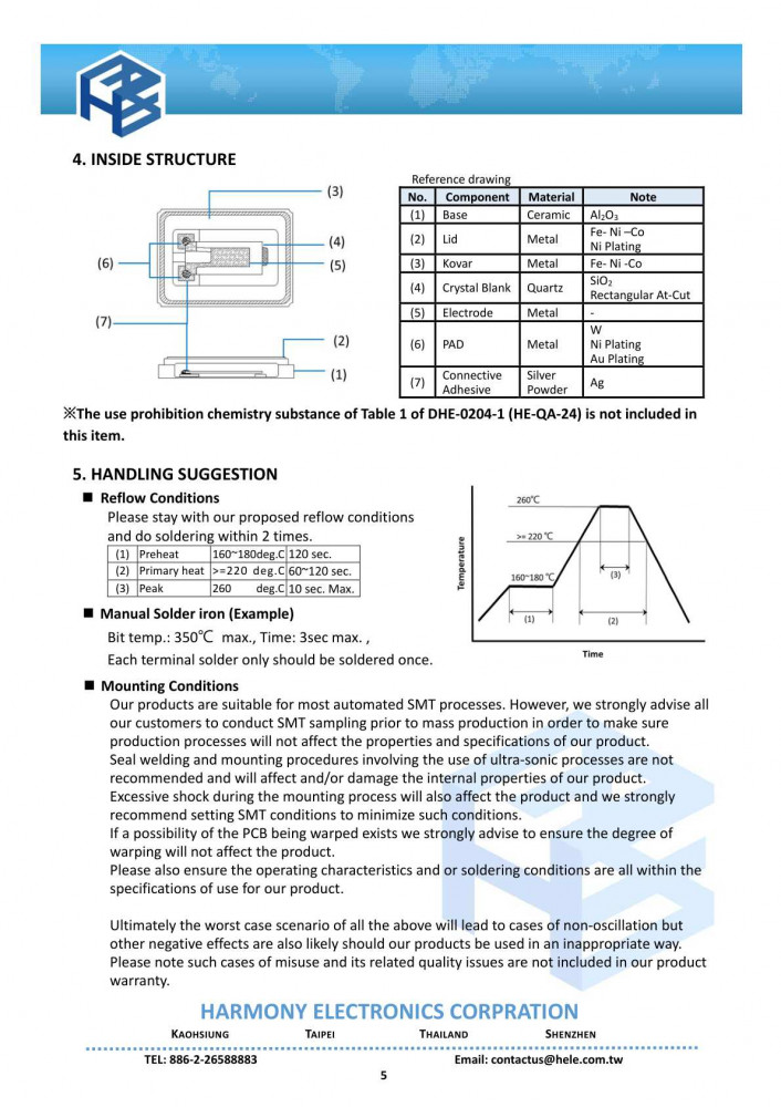 X2B026000B91H-U datasheet page 6